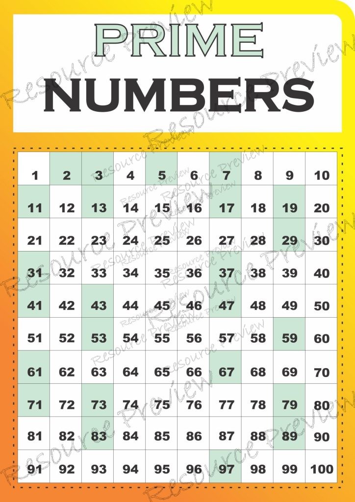 A3 Poster – Prime numbers – Sparkle Arcs